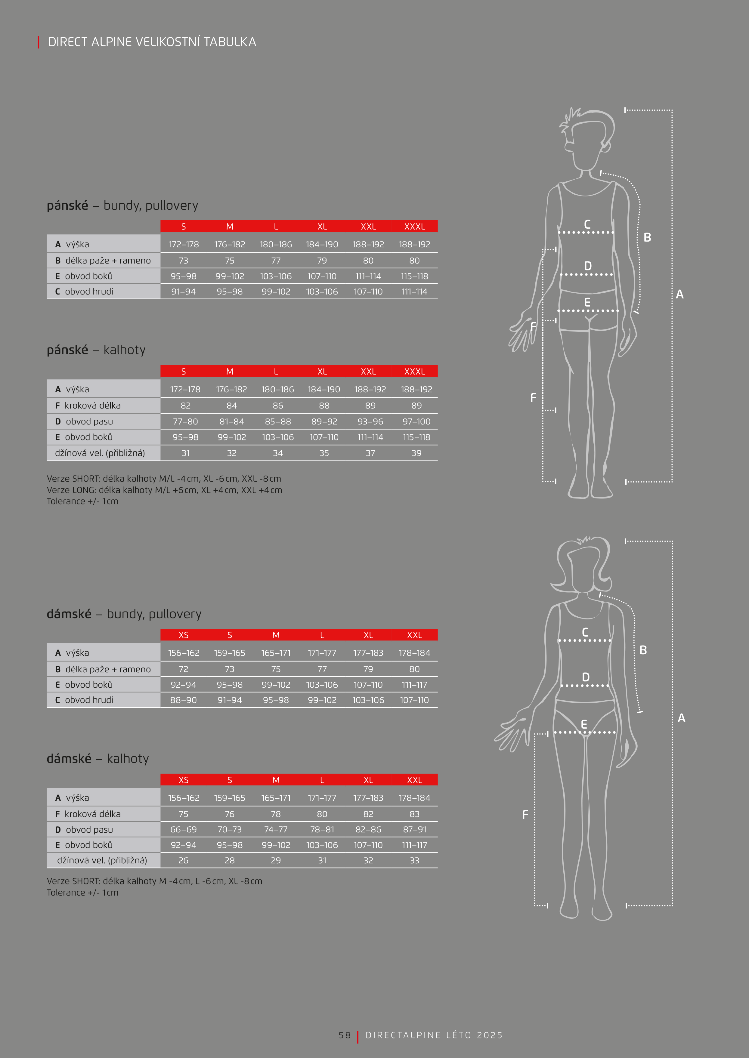 Size charts | DIRECT ALPINE outdoor clothing, Made in the Czech Republic